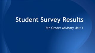 Garfield 6th Grade Advisory: Student Survey Results | PPT