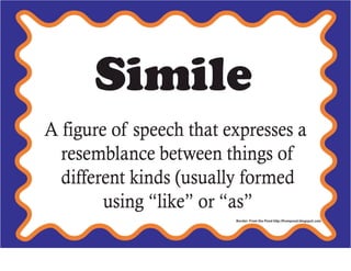 6th Grade Common Core Vocabulary for Visual Art | PDF