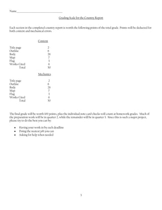 6th Grade Country Report Packet | PDF