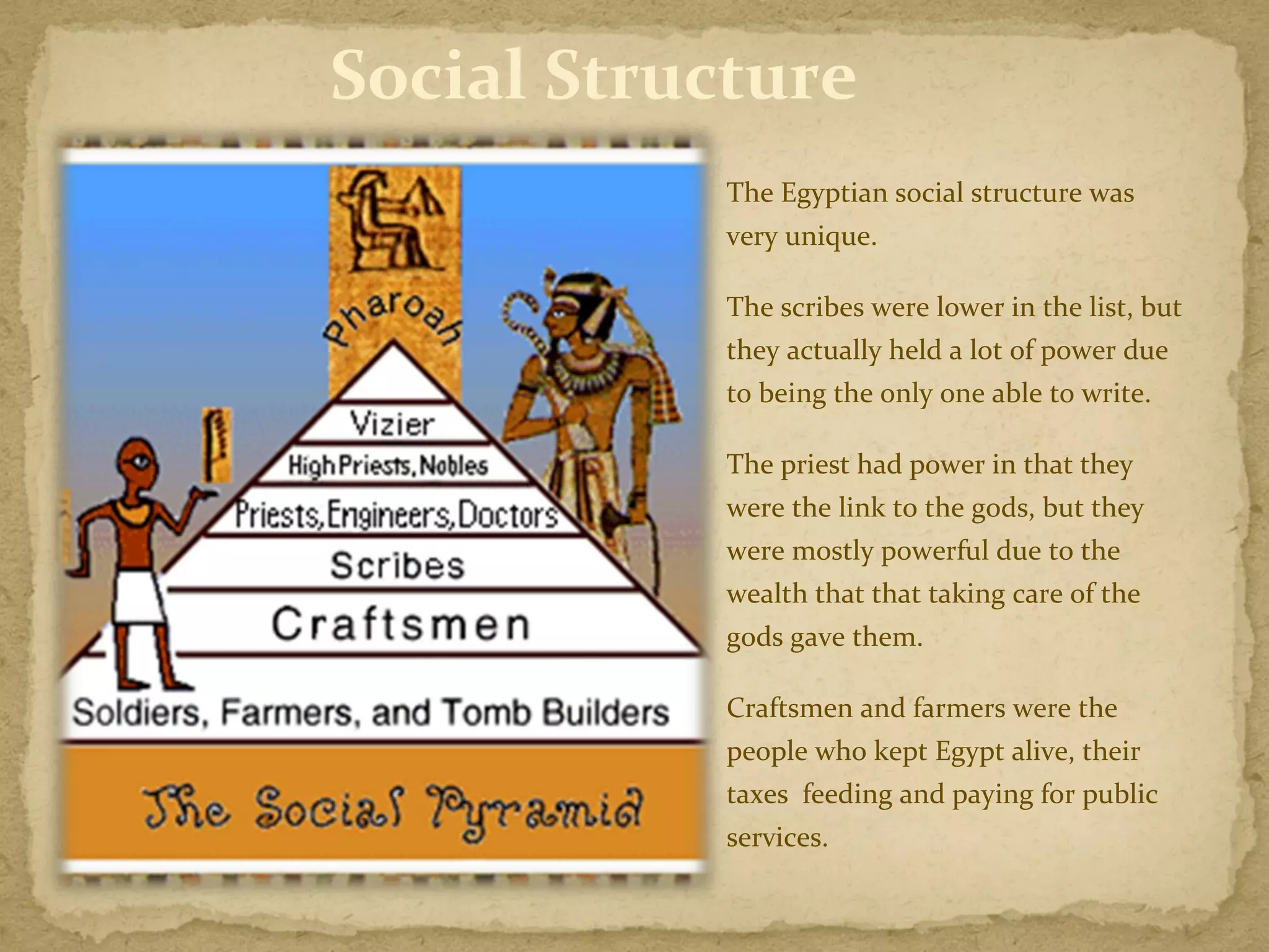6th grade egypt | PPT