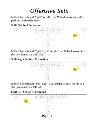 6th Grade Football Playbook | PDF