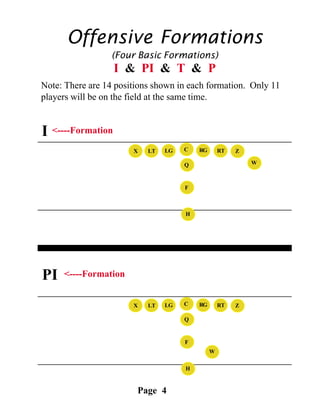 6th Grade Football Playbook | PDF