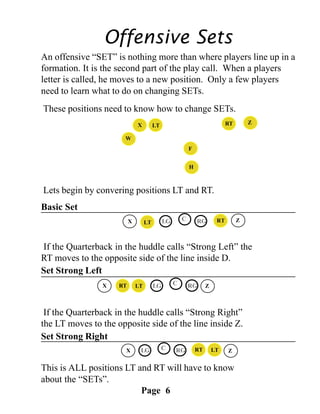 6th Grade Football Playbook | PDF
