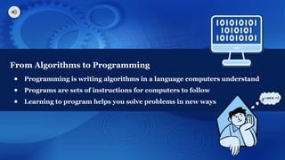 6th Grade Intro to Algorithms & Programming.pptx