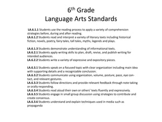 6th grade L.A. vocabulary | PPTX