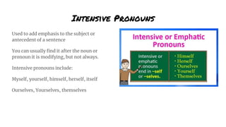 6th Grade Language Arts review about grammar | PPT