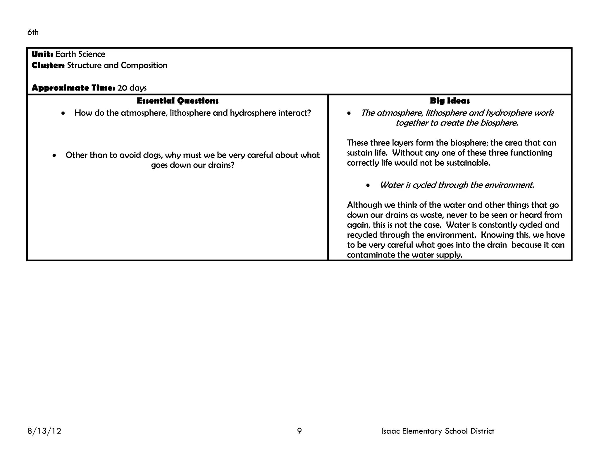6th Grade Science Maps revised | PDF
