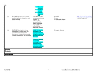 6th Grade Science Maps revised | PDF