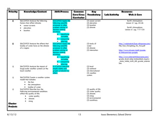6th Grade Science Maps revised | PDF