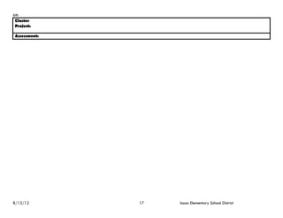 6th Grade Science Maps revised | PDF