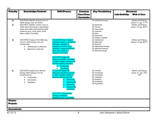 6th Grade Science Maps revised | PDF