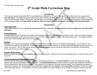 6th Grade Math Curriculum Map | PPT