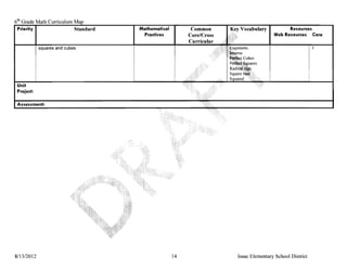 6th Grade Math Curriculum Map | PDF