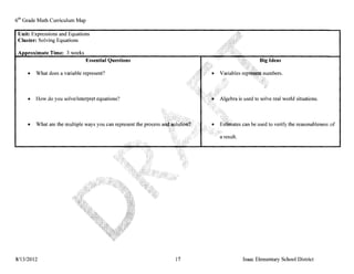 6th Grade Math Curriculum Map | PDF