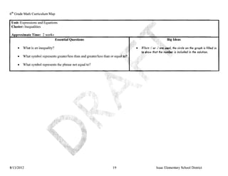 6th Grade Math Curriculum Map | PDF