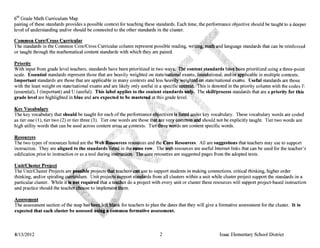 6th Grade Math Curriculum Map | PDF