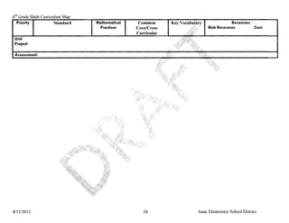 6th Grade Math Curriculum Map | PDF