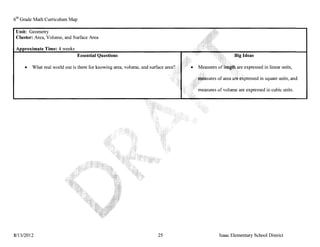 6th Grade Math Curriculum Map | PDF