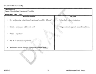 6th Grade Math Curriculum Map | PDF
