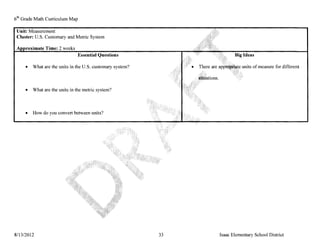 6th Grade Math Curriculum Map | PDF