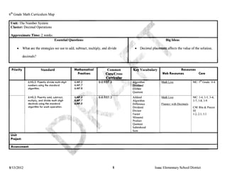 6th Grade Math Curriculum Map | PDF