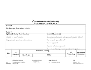 6th grade math curriculum map 2011 2012 | PPT