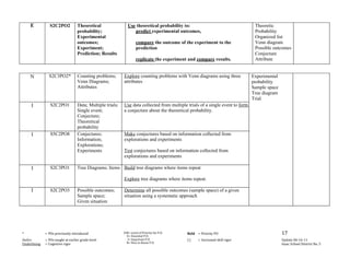6th grade math curriculum map 2011 2012 | PPT