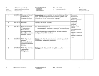 6th grade math curriculum map 2011 2012 | PPT