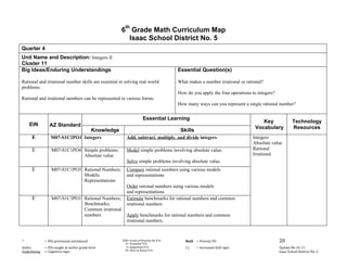 6th grade math curriculum map 2011 2012 | PPT