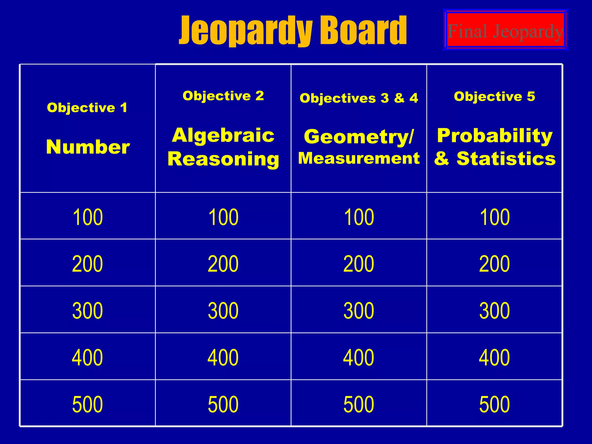 6th grade math taks jeopardy | PPT