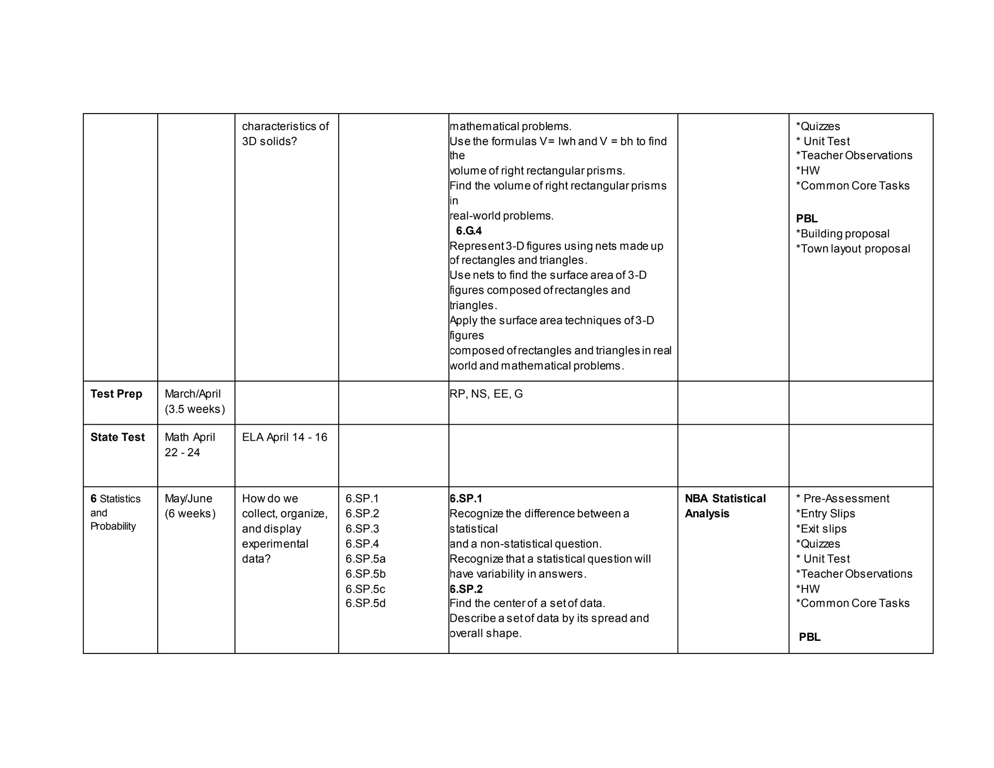 M.S. 442 Carroll Gardens School For Innovation 6th Grade Math Info Slide | DOCX