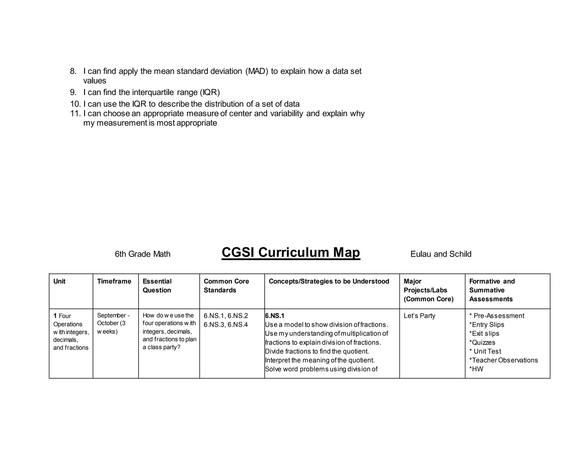 M.S. 442 Carroll Gardens School For Innovation 6th Grade Math Info ...