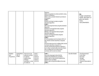 M.S. 442 Carroll Gardens School For Innovation 6th Grade Math Info ...
