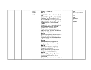 M.S. 442 Carroll Gardens School For Innovation 6th Grade Math Info ...
