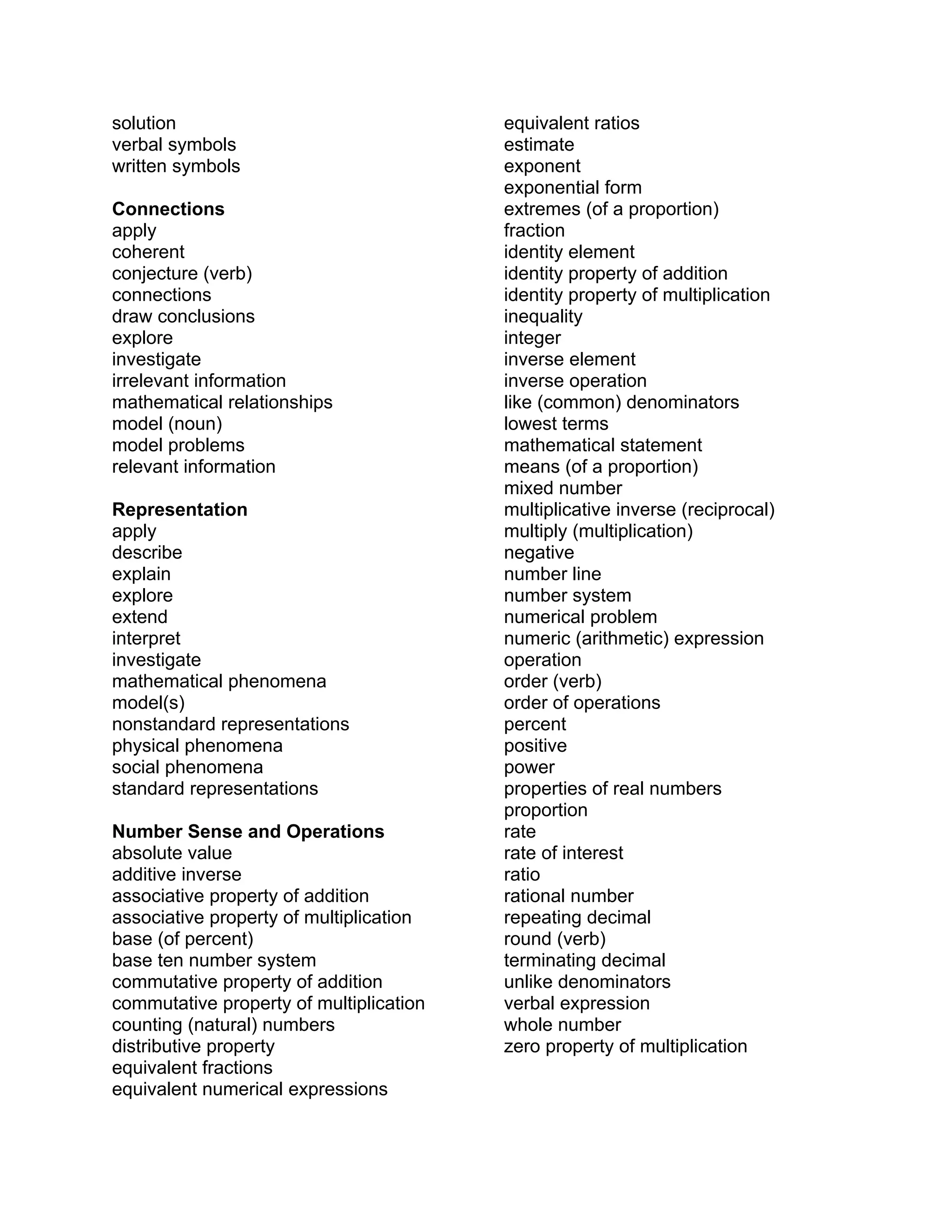 6th Grade Math Vocab | PDF
