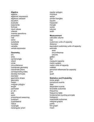 6th Grade Math Vocab | PDF | Education