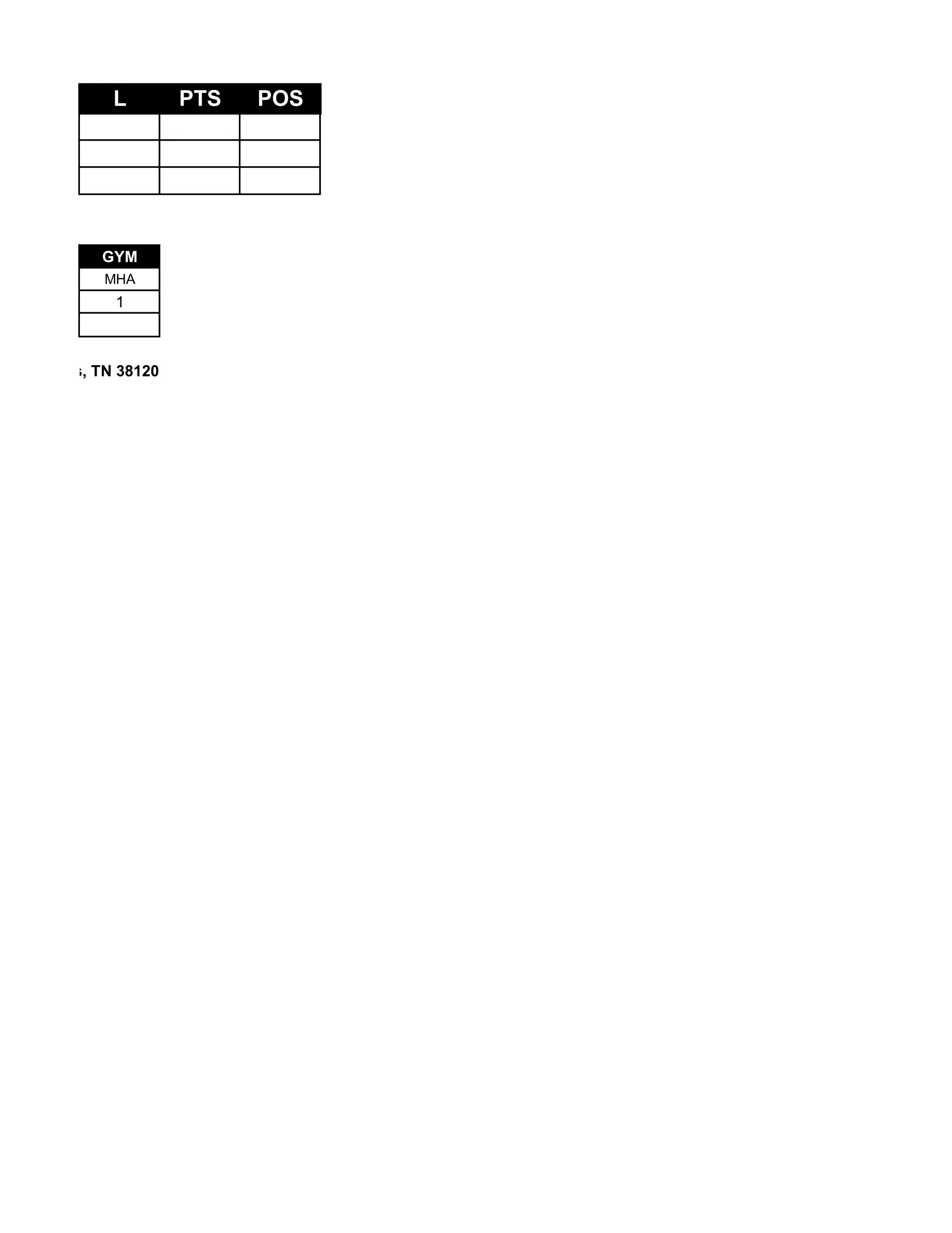 6th grade pooi & bracket | PDF