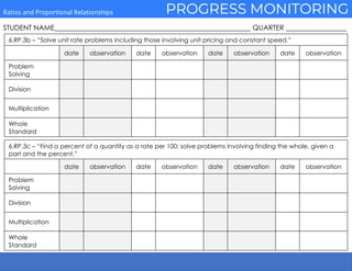Comprehensive 6th Grade Math Standards: Ratios, Number Systems, and ...