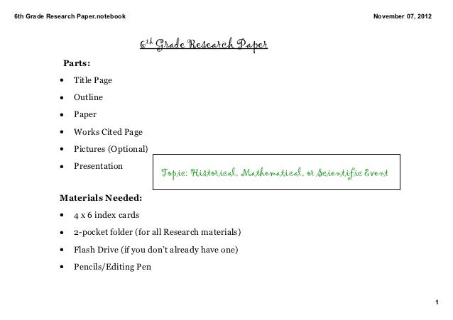 6th Grade Research Paper Introduction 6th Grade Research Paper Introduction