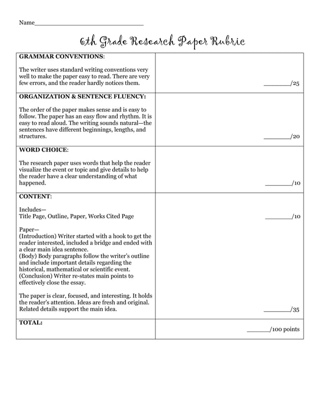 6th Grade Research Paper Rubric | DOCX | Education