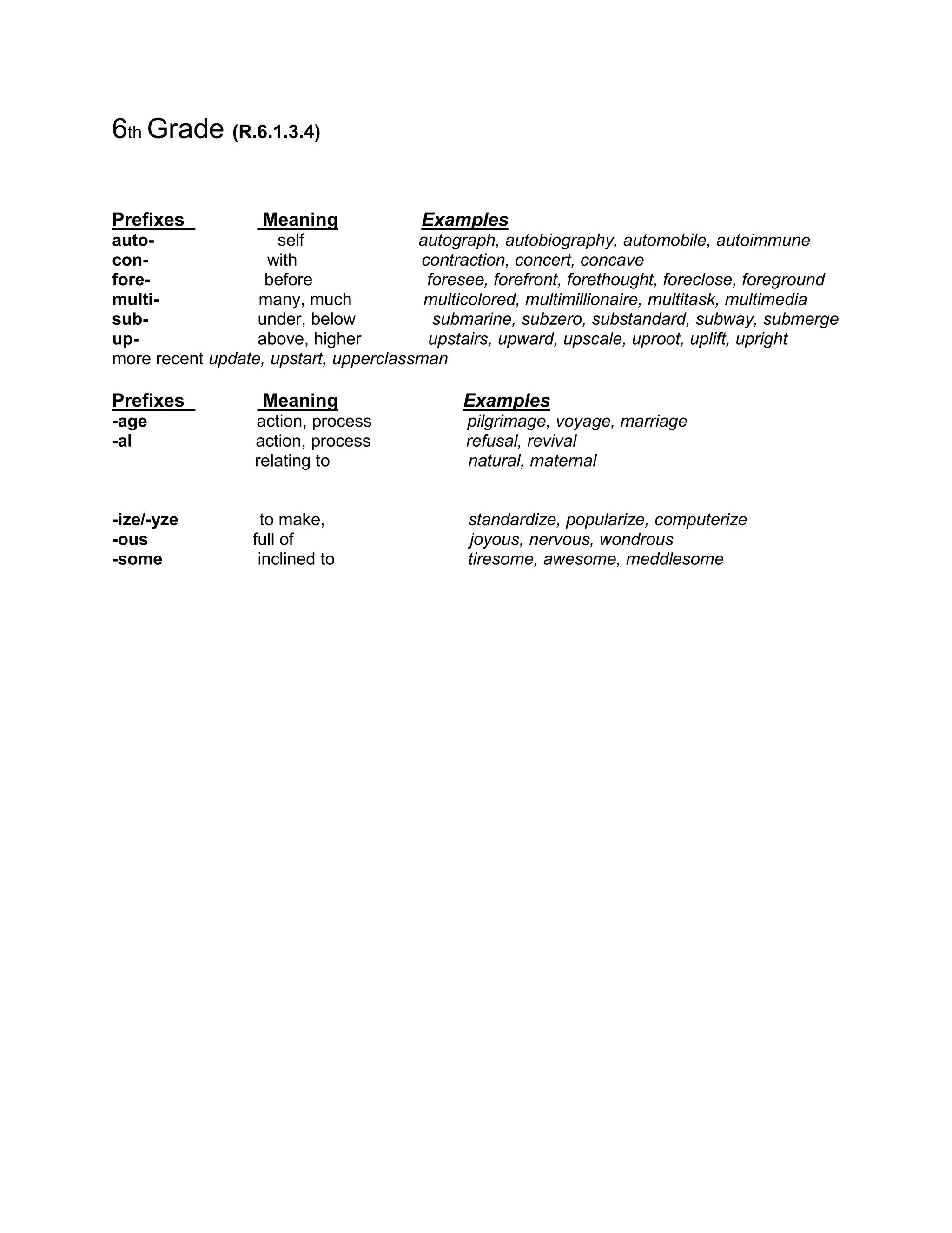 6th grade revision sheet (suffixes and prefixes) | PDF