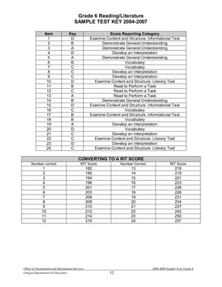 6th grade sample oaks test 2 | PDF