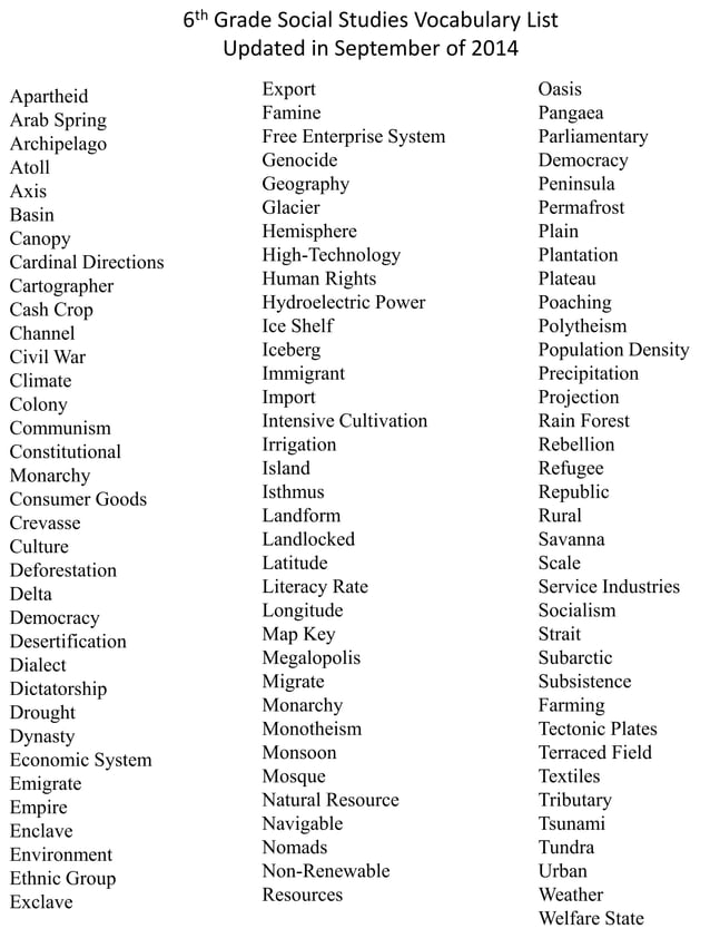 6th Grade Vocabulary List 6th Grade Vocabulary List