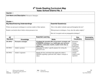 Sixth Grade Reading Curriculum Map | PDF