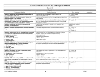 Sixth Grade Social Studies Curriculum Map | PDF