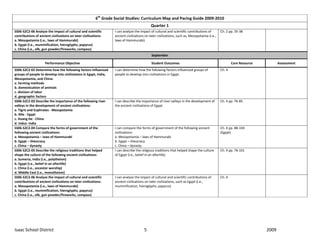 Sixth Grade Social Studies Curriculum Map | PDF | Geography | Science