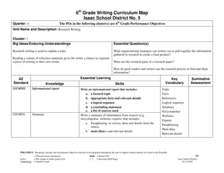 Sixth Grade Writing Curriculum Map | PDF | Educational Assessment ...