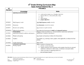 Sixth Grade Writing Curriculum Map | PDF | Educational Assessment ...