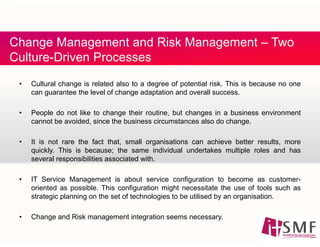 Delivering Professional IT Services; Mind the gap of Cultural Risks | PPT