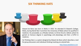 6 thingking hats | PDF